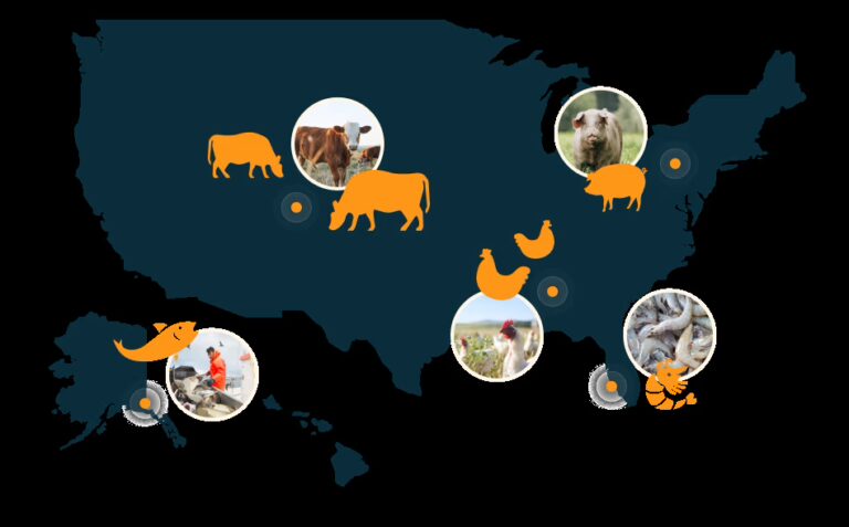 Sourcing - Oak Creek Meats